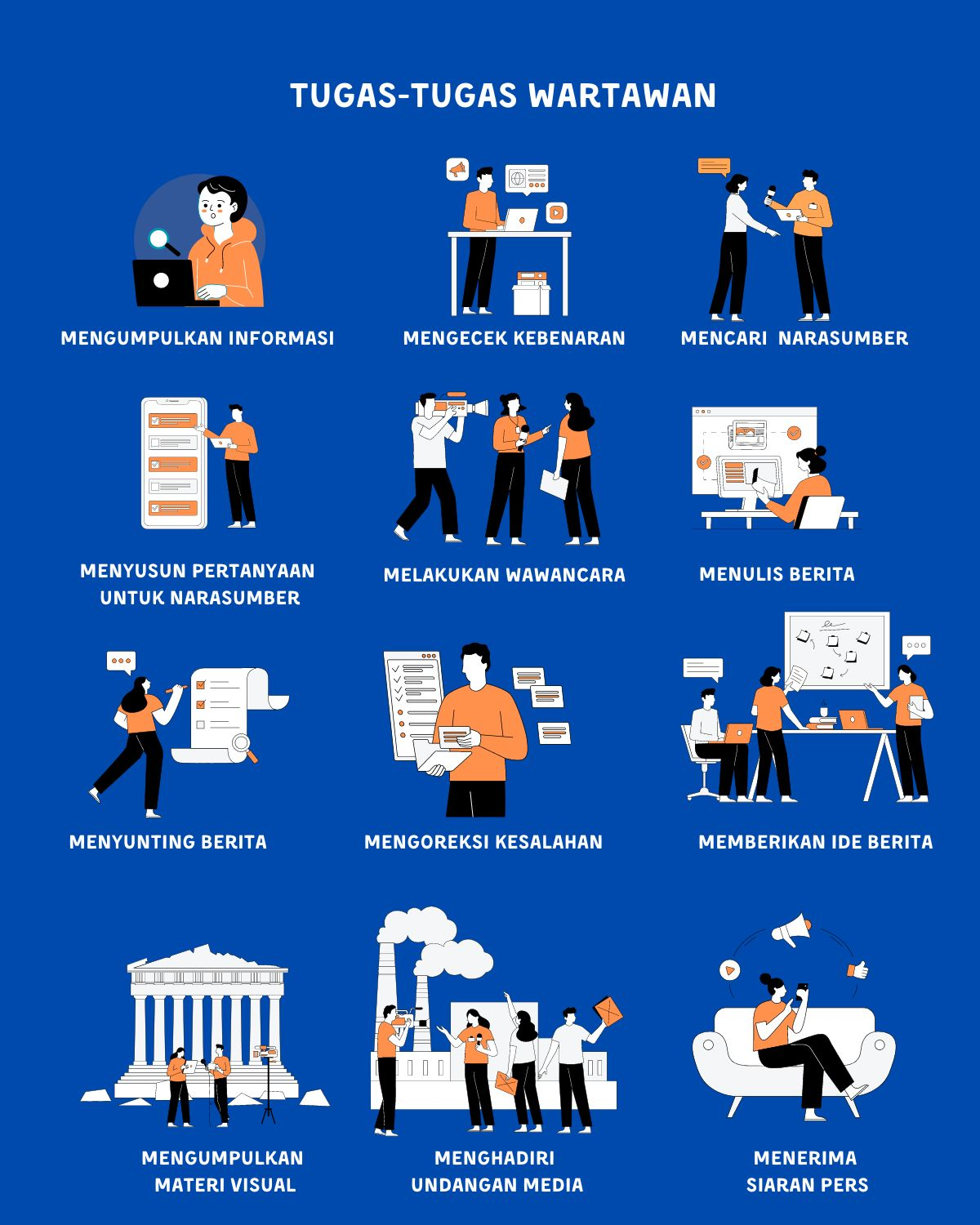 12 Tugas Wartawan Selain Menyajikan Berita