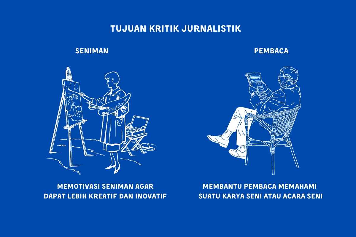 Kritik Jurnalistik Adalah: Pengertian, Ciri, dan Tujuan